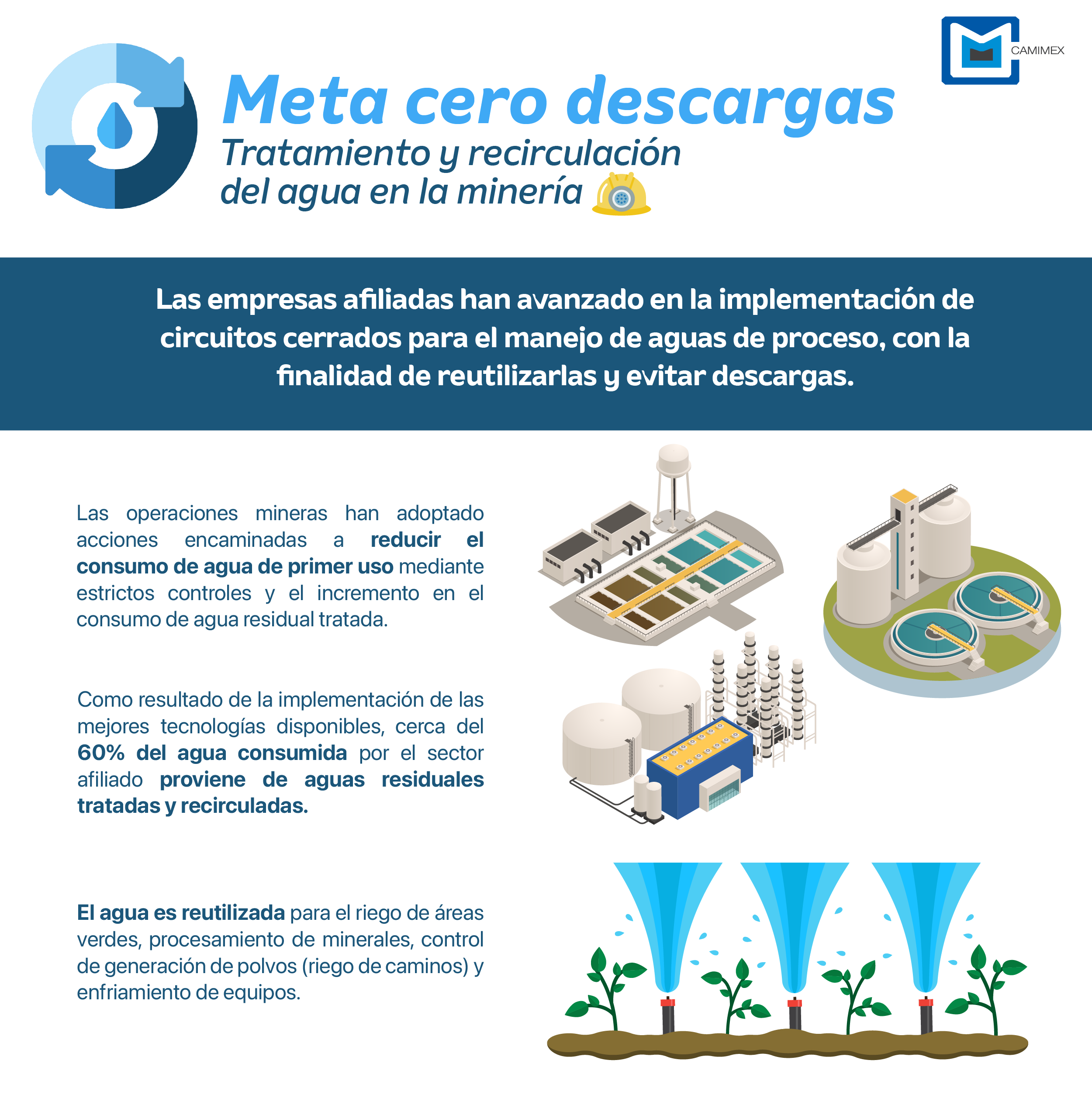 La industria minera mantiene sus esfuerzos para alcanzar la meta de ...