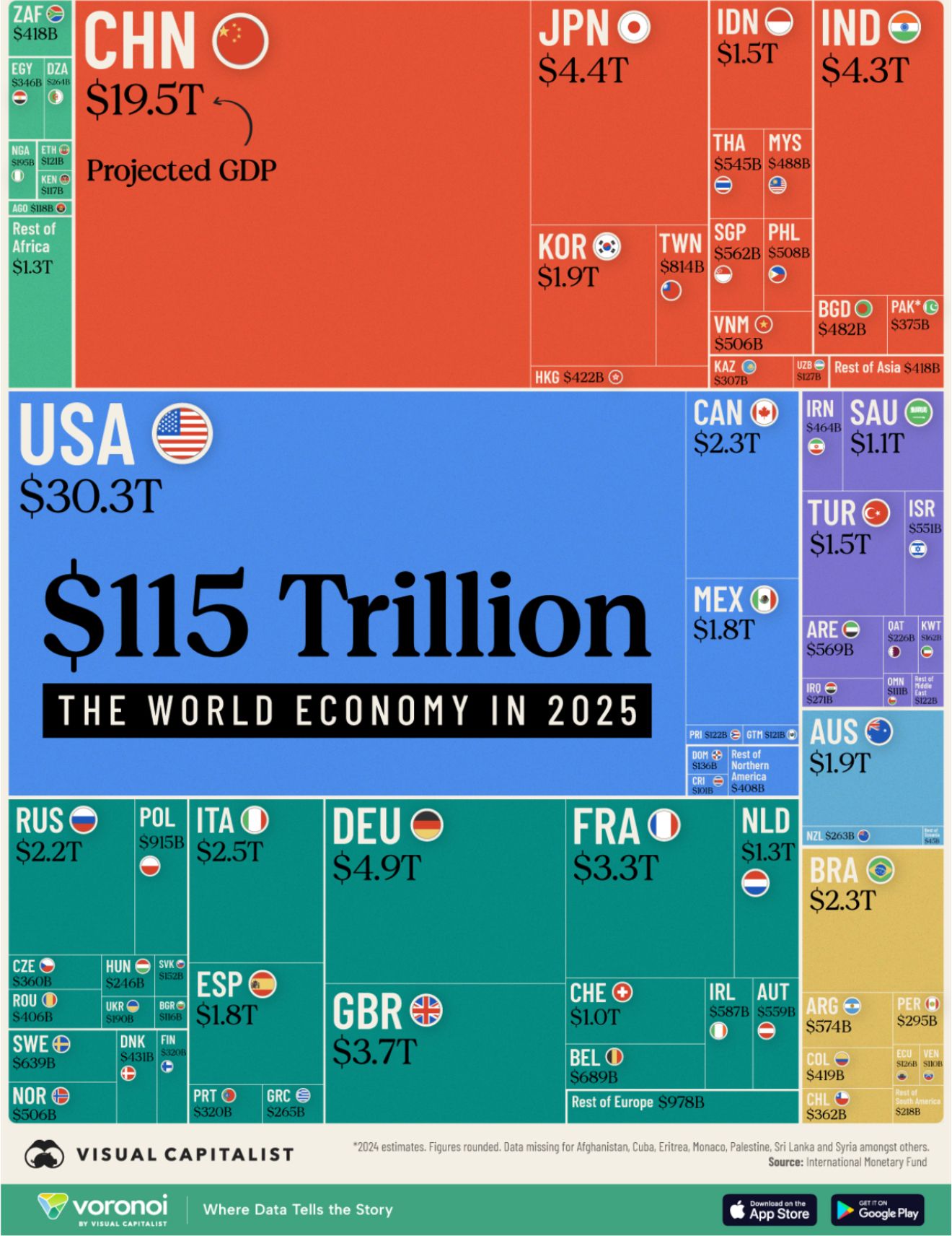 El mapa de la economía mundial en 2024: $115 billones en perspectiva ...